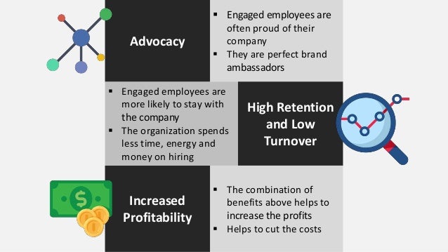 Why is employee engagement important