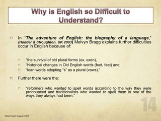 Why is English so hard to Understand? | PPT