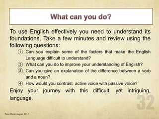 Why is English so hard to Understand? | PPT