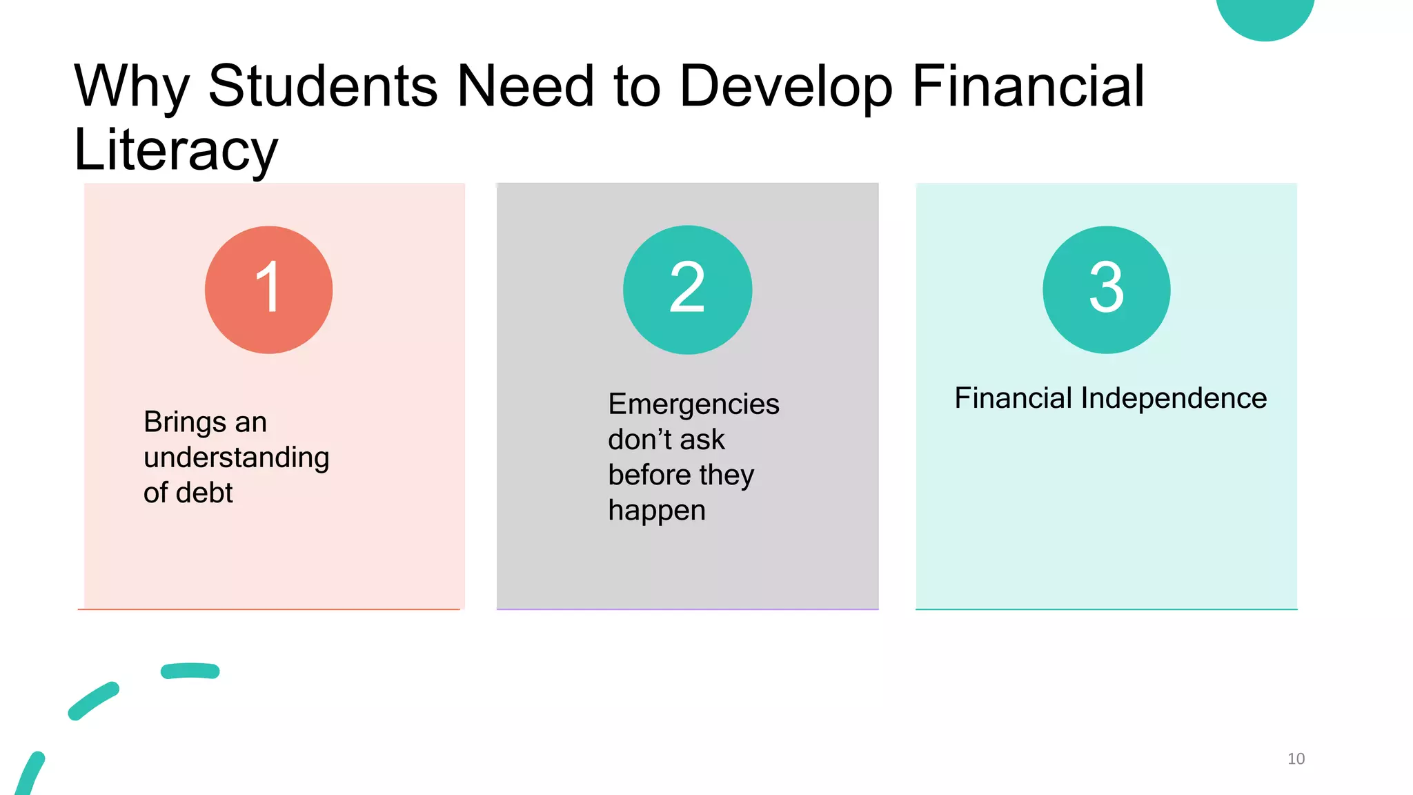Why is financial literacy important | PPTX