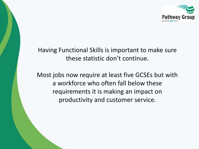 Why is Functional Skills Important? | PPT
