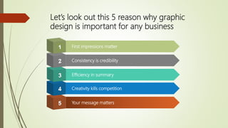 Why is graphic design important for e commerce business | PPT