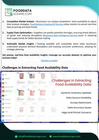 Extract Available & Unavailable Food Items from USA | PPTX