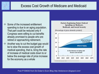 Why is it so hard to close the budget gap | PPT | Personal Taxes ...