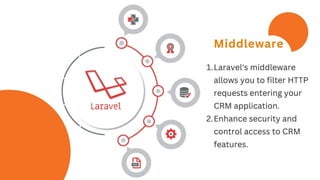 Why is Laravel The Best For CRM Development.pptx