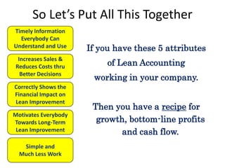 Why Do Lean Companies Like Toyota Use Lean Accounting? | PPTX