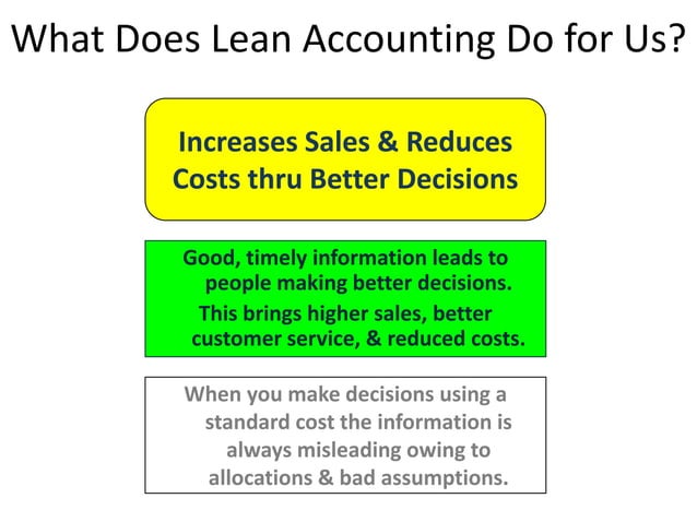 Why Do Lean Companies Like Toyota Use Lean Accounting? | PPTX ...