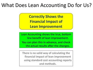 Why Do Lean Companies Like Toyota Use Lean Accounting? | PPTX