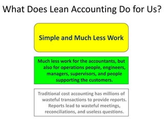 Why Do Lean Companies Like Toyota Use Lean Accounting? | PPTX ...
