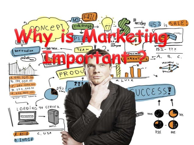 Why is marketing important | PPTX | Marketing and Advertising | Business