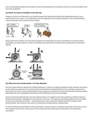 Why is monitoring vibration important | PDF