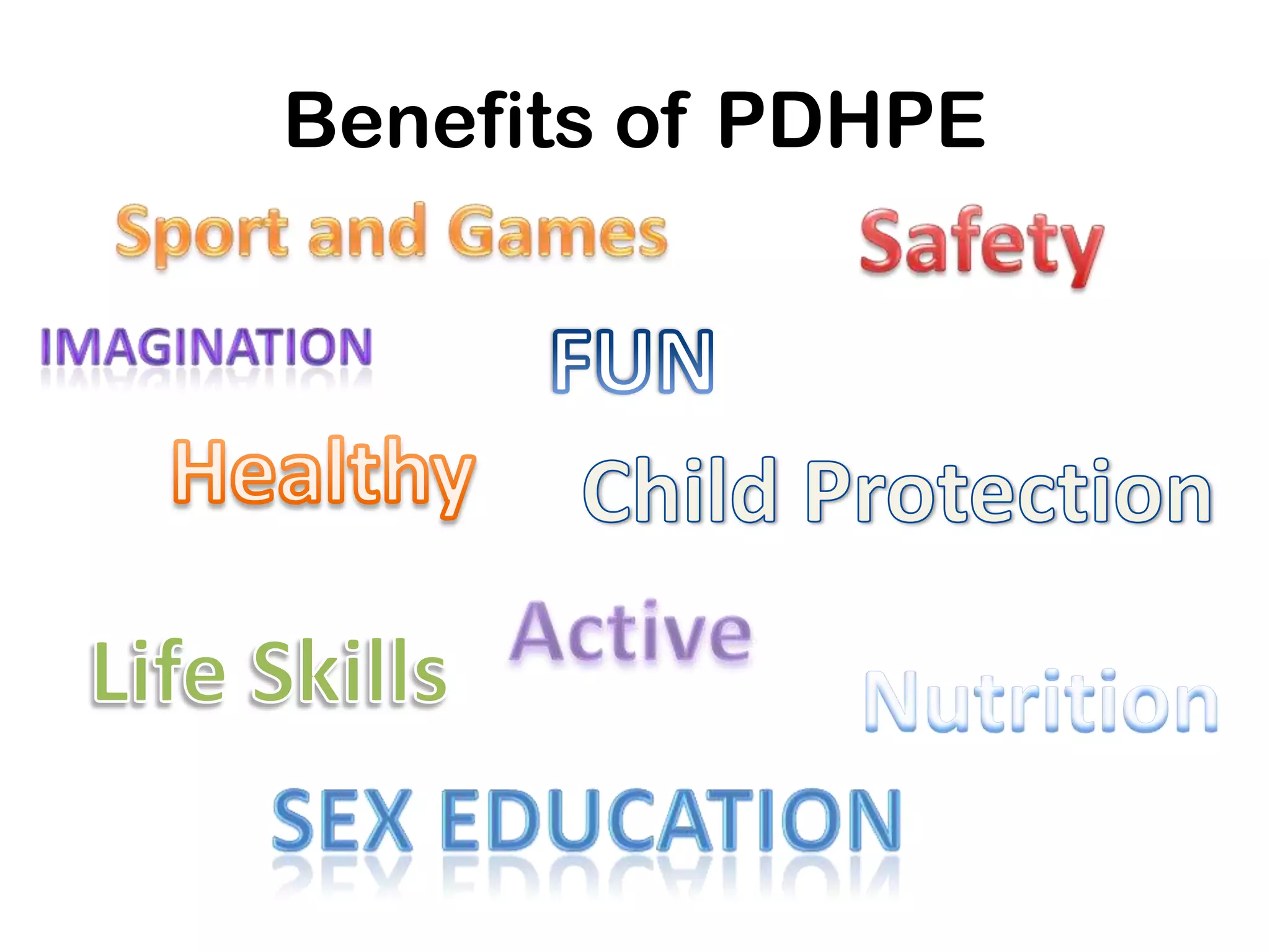 Why is PDHPE Important? | PPTX