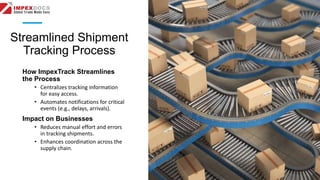 Why Is Real-Time Data Crucial in ImpexTrack's Container Tracking? | PPT