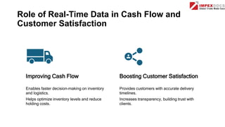 Why Is Real-Time Data Crucial in ImpexTrack's Container Tracking? | PPT
