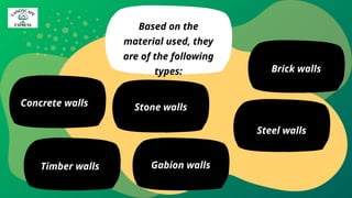 Why Is Retaining Wall Key to Safe Landscaping on Sloped Land | PPTX