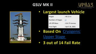 Why isro gslv f10 fails | UNIAS alpha | PPT