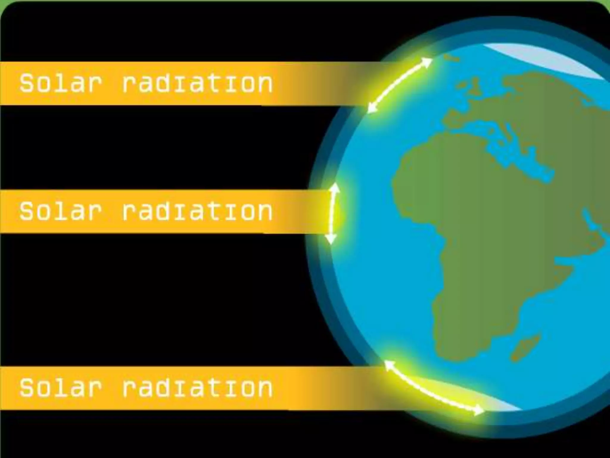 Why is the equator warmer than the north pole | PPTX