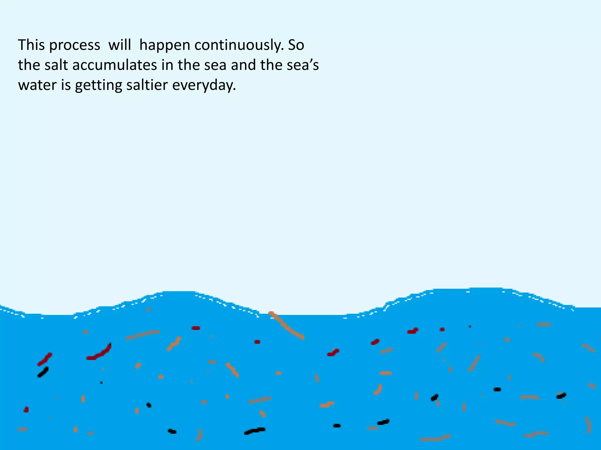 Why Is The Ocean Salty | PPTX