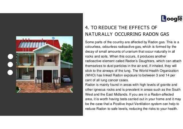 Why Is Ventilation In The Home Important (2).pptx