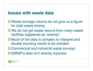 Why is waste data important? Mike Tregent | PPT