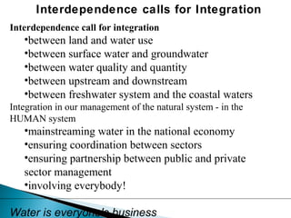 Why is water resources management critical | PPT | Water Services ...