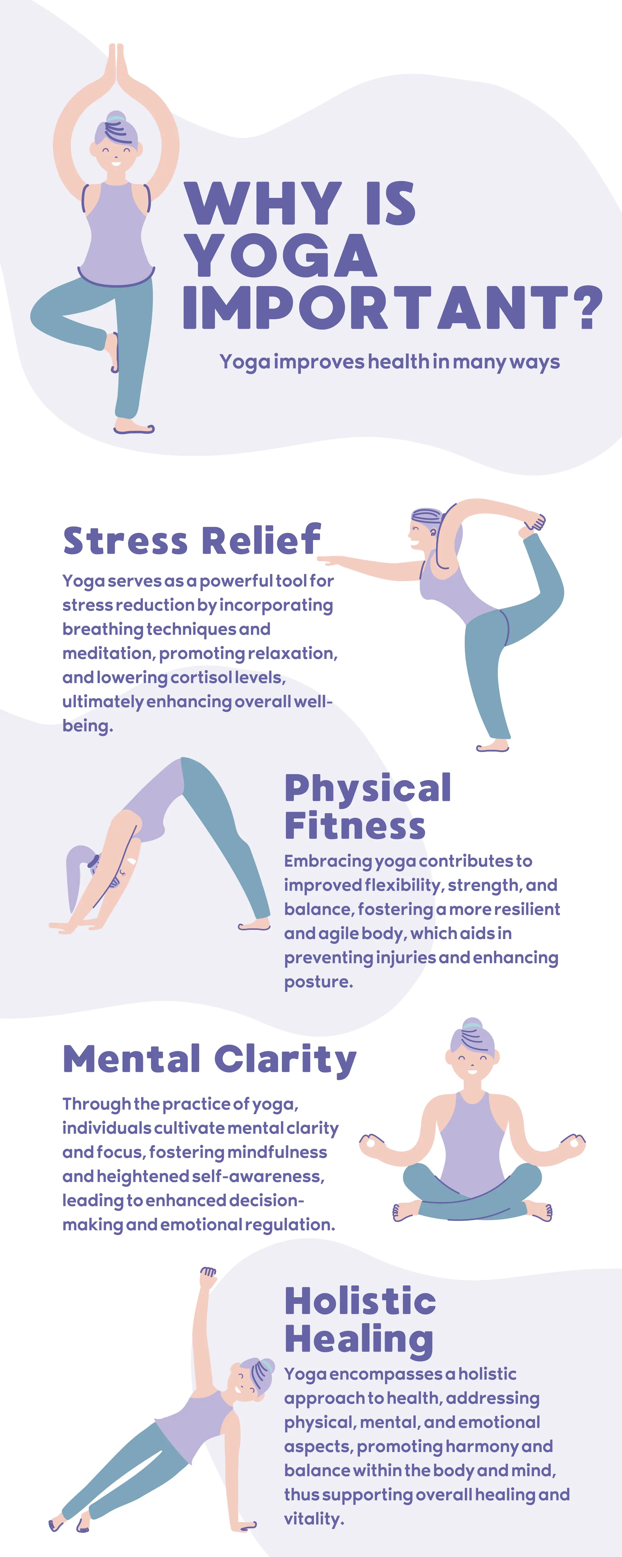 Why is yoga important in modern life.pdf
