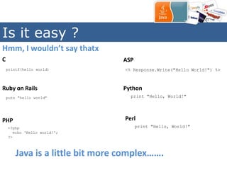Why Java | PPT