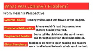 Why Johnny Can't Read.pptx