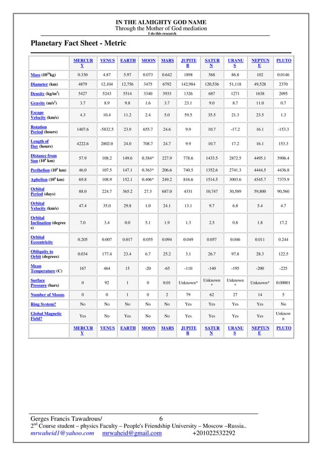 Why Jupiter Diameter 142984 Km observation Vs Data Analysis II why-jupiter-diameter-142984-km-observation-vs-data-analysis-ii