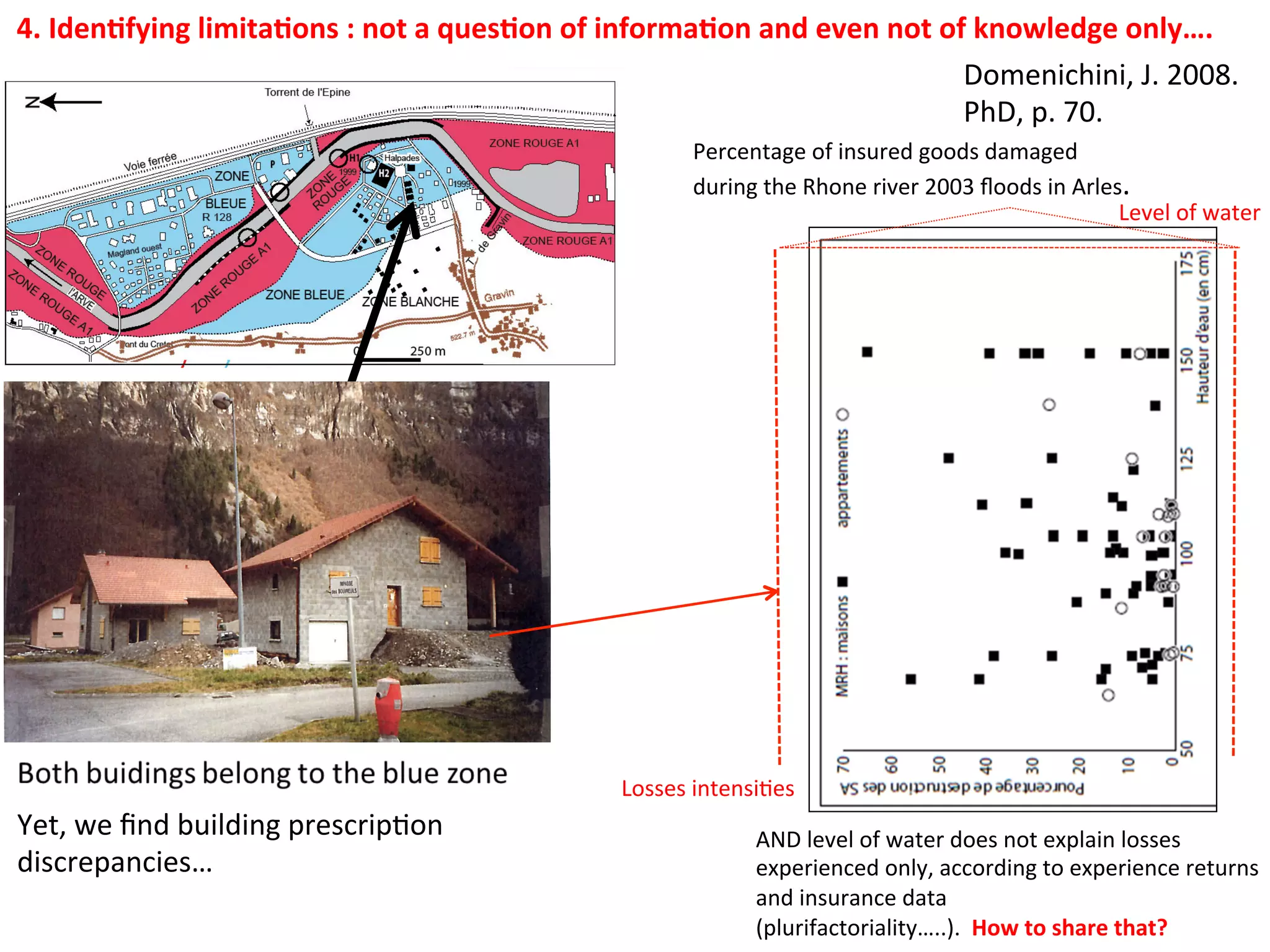 Why know 4-drr conference final 19 5 | PPT