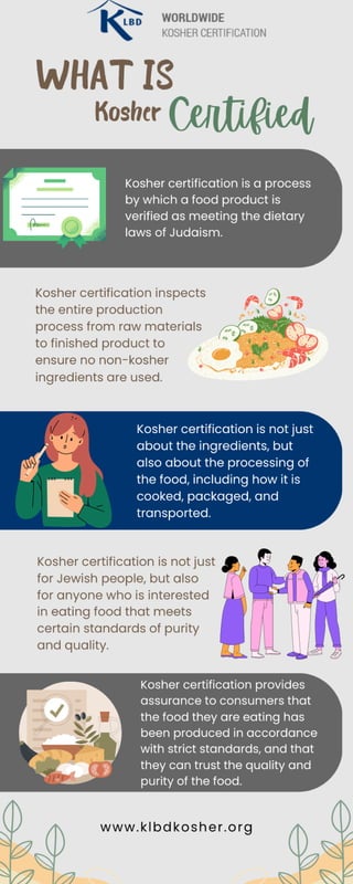 Why kosher certificate.pdf