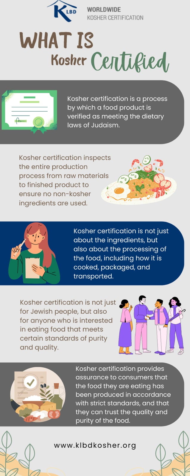 Why kosher certificate.pdf