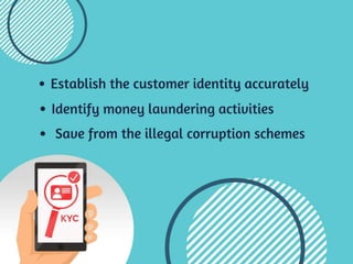 Why KYC Process is Crucial for Banking? | PPT