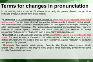 why languages change and accents in english.pptx
