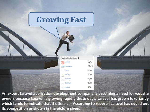 Why Laravel Php Framework Is Preferred By Web Developers Ppt Free
