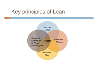 Why lean for my org | PDF