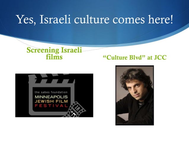 Why learn hebrew? | PDF
