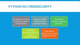 Why Learning Python is Essential for Computer Science.pdf