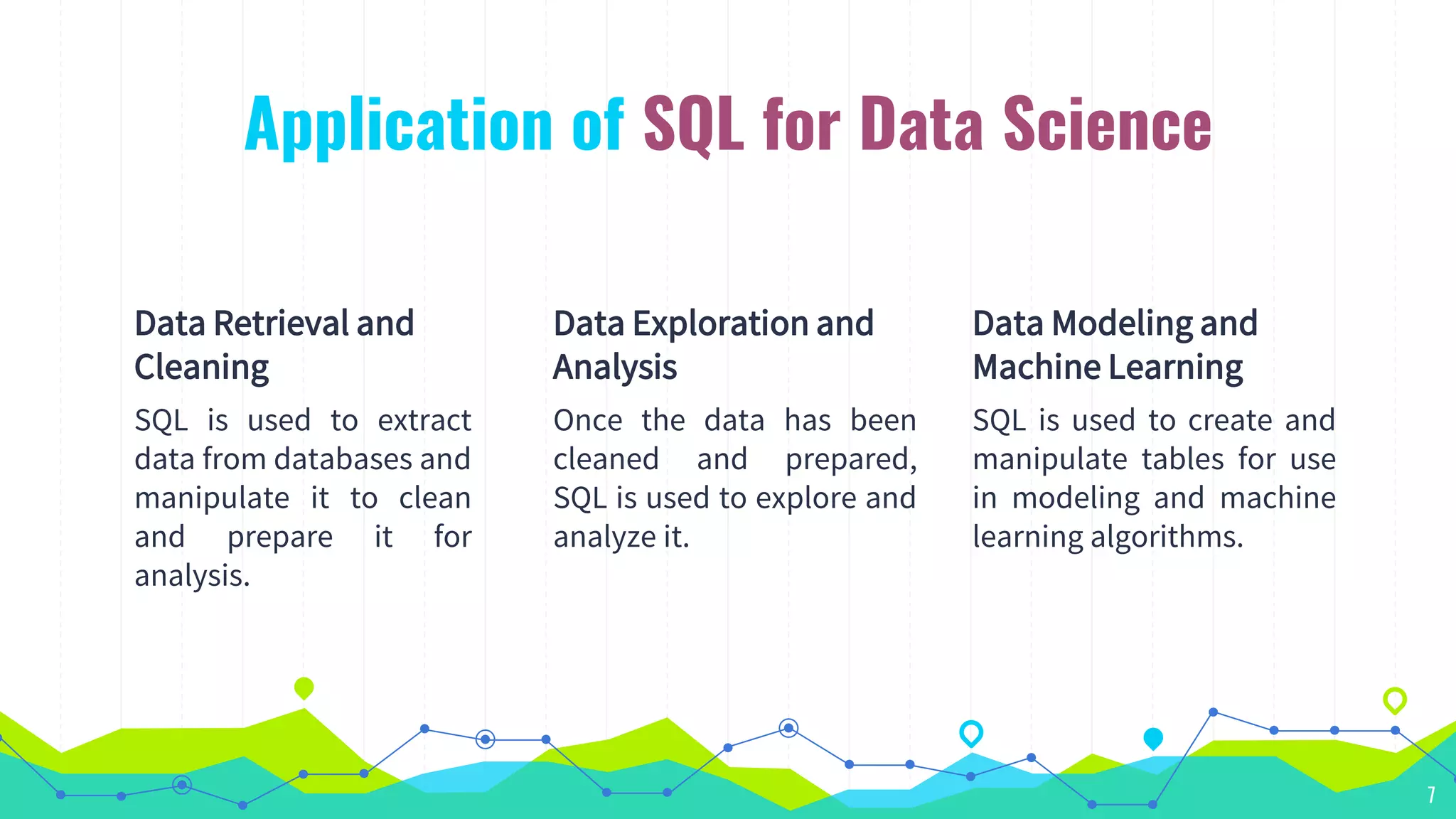 Why Learn SQL for Data Science.pptx