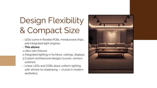 Why LEDs Matter in lighting industry.pdf