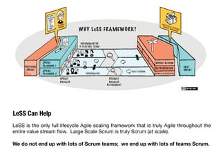 Why Large Scale Scrum (LeSS)? | PDF