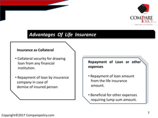 Why life insurance is necessary in life | PPTX