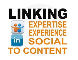 Why LinkedIN errr... Scribd and Slideshare Make Sense For B2B Marketing | PDF