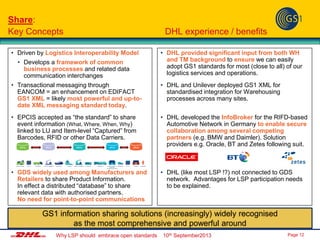 Why Logistic Service Providers should embrace standardisation | PPT