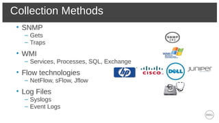 Why Managed Services | PPT