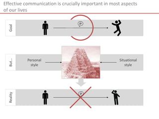 How to communicate effectively? People styles at work! | PPT