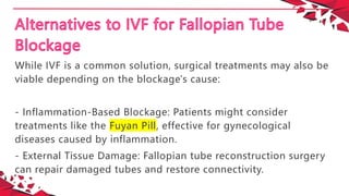 Why Many Women Choose IVF for Blocked Fallopian Tubes.pptx