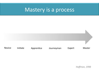 Why mastery? Because it's a big deal for retaining talent! | PPT