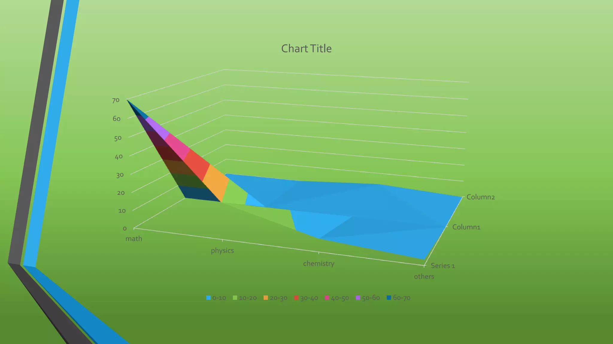 Why math is important | PPT