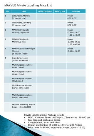 You own brand contact lenses from Maxvue Vision | PDF | Skin Care | Beauty